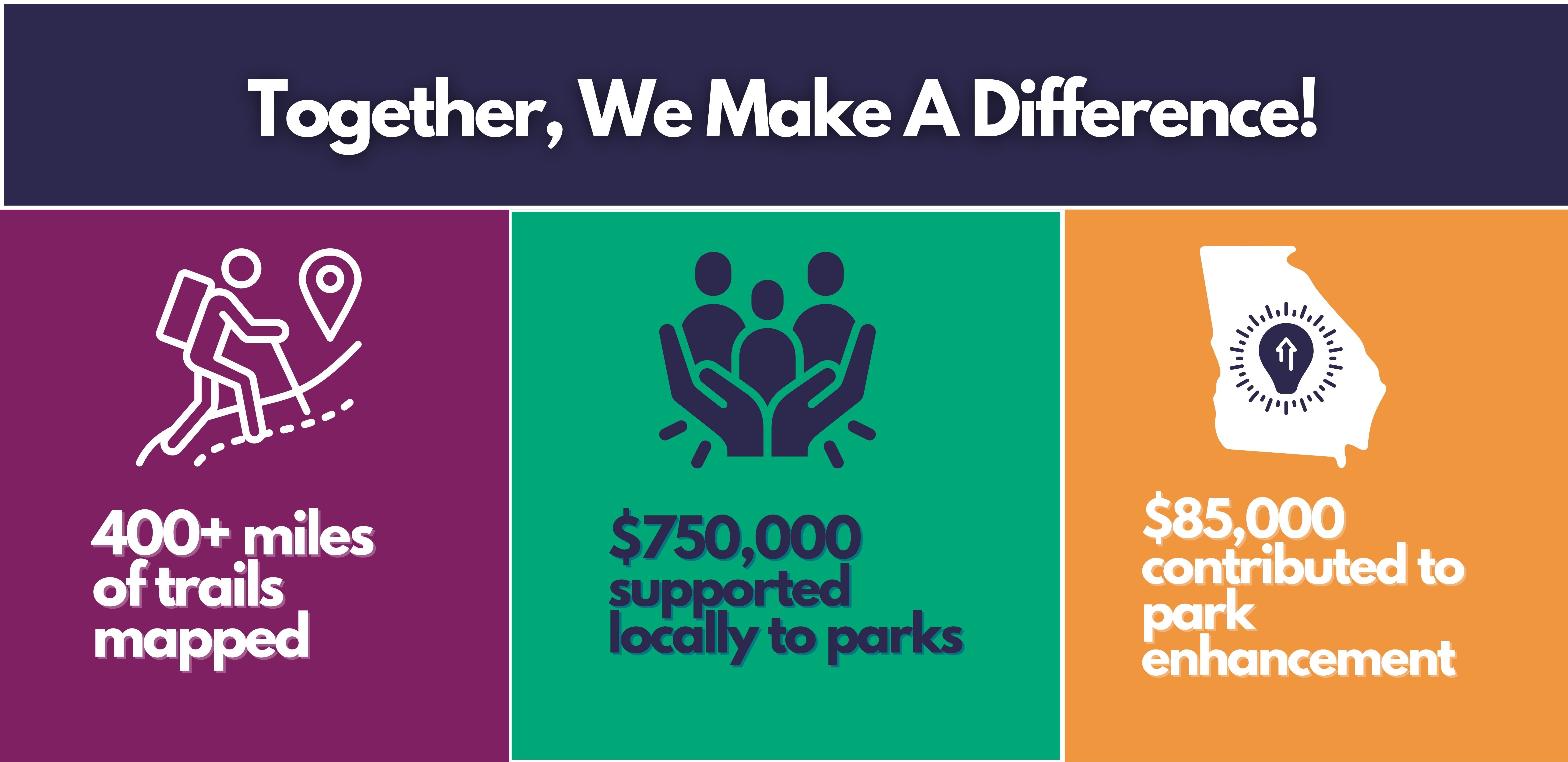 Home | Friends of Georgia State Parks